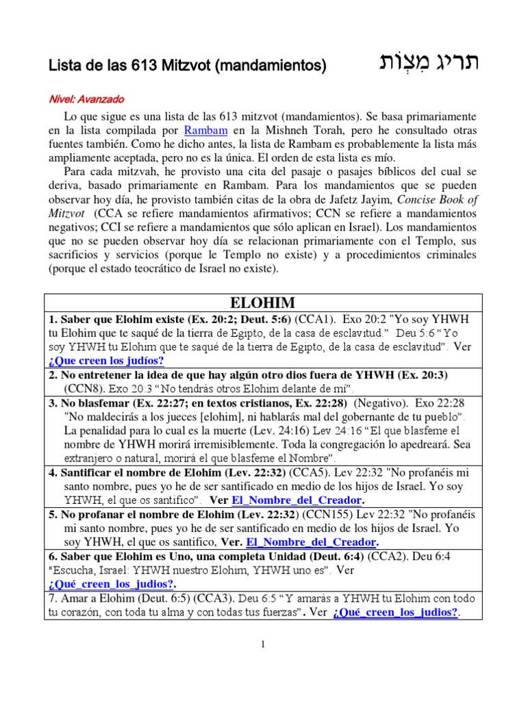 Los 613 Mitzvot Mandamientos | PDF | Shemini Atzeret | Idolatría