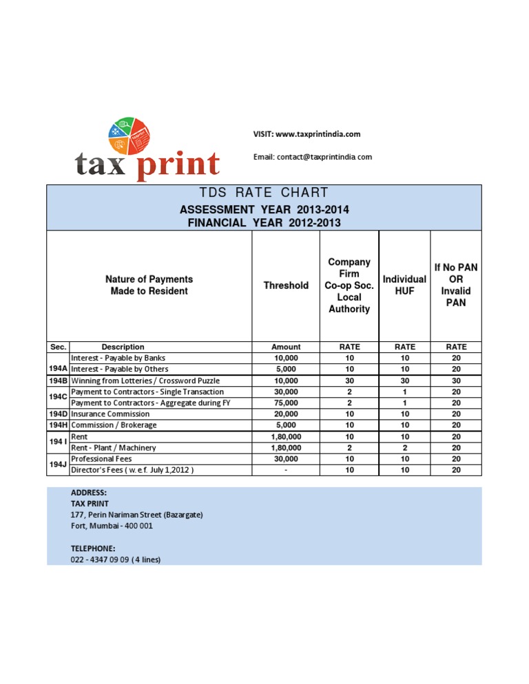 TDS Rate Chart for AY 2013-14 | PDF