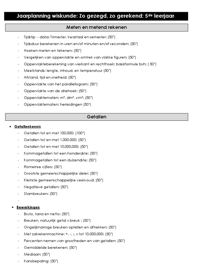 Jaarplanning Wiskunde3 | PDF