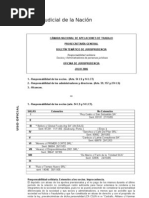 Código Blanco | PDF | Violencia | VIH