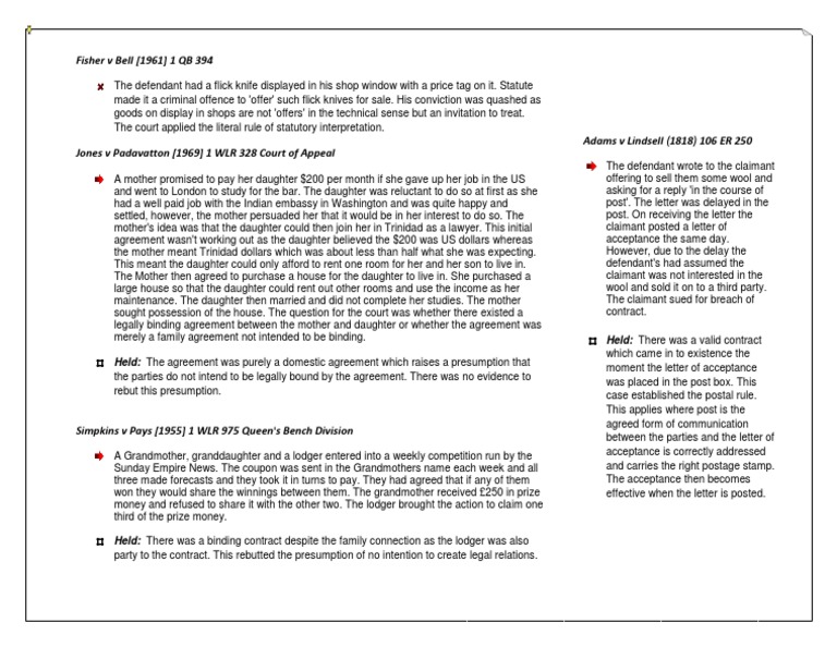 Fisher V Bell (1961) 1 QB 394 | PDF | Contract Law | Business Law