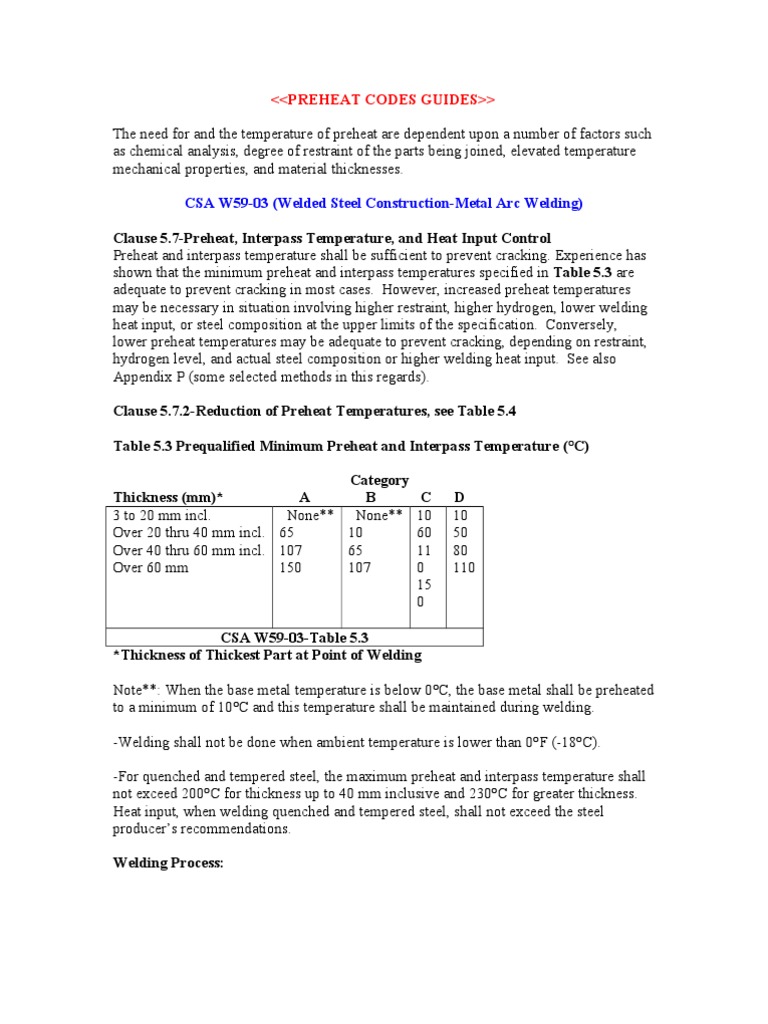 Highlight WeldCanada CSA AWS Guides Preheat PWHT | PDF | Heat Treating ...