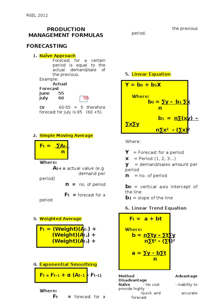 Production Management Formulas Overview | PDF | Forecasting | Moving ...