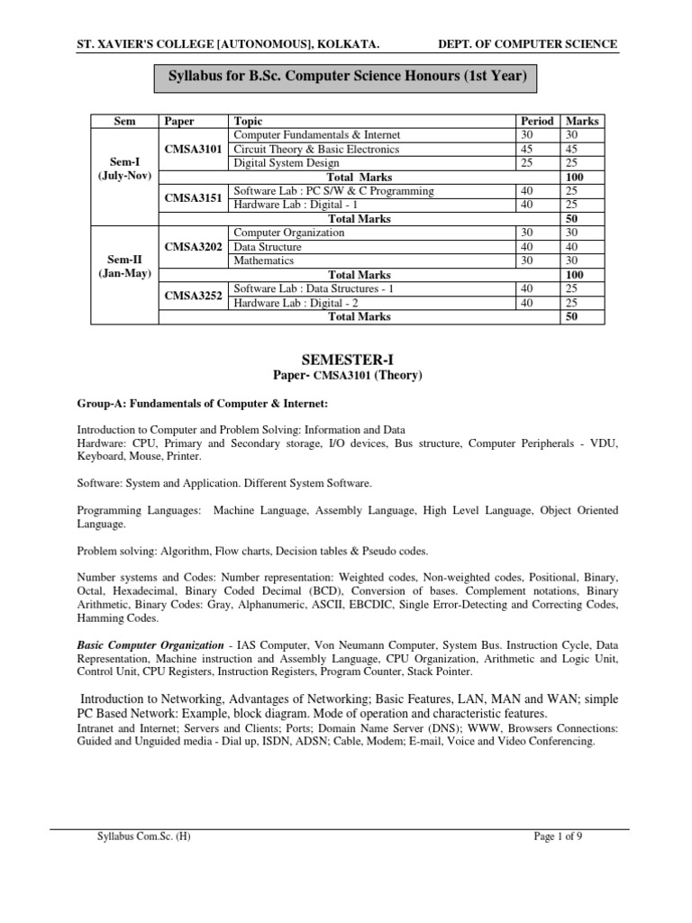 Syllabus For B.Sc. Computer Science Honours (1st Year) : Paper ...