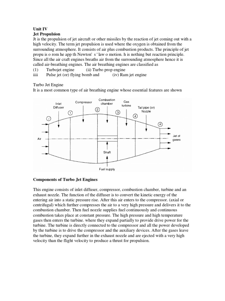 Unit IV Jet Propulsion | PDF | Jet Engine | Thrust