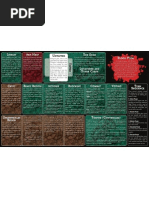 Jyhad (1994 VTM Card Game) | PDF | Nature