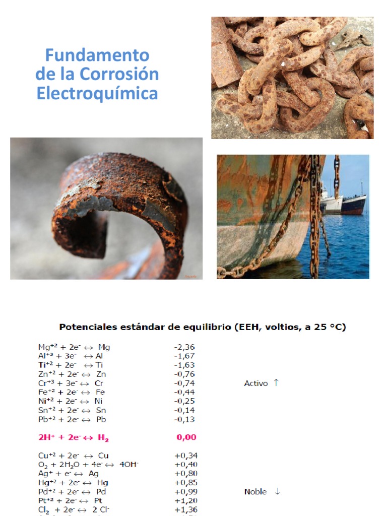 8ma Corrossion Electroquimica | PDF | Electroquímica | Corrosión