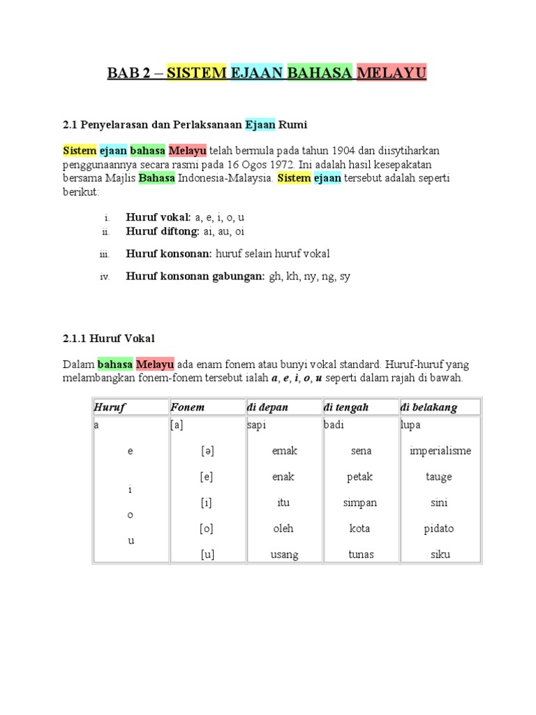 Sistem Ejaan Bahasa Melayu | PDF
