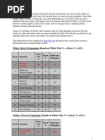 Bao Game Rules and Tactics | PDF | Traditional Board Games ...