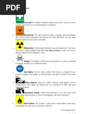 Science Safety Symbols Sharp Objects