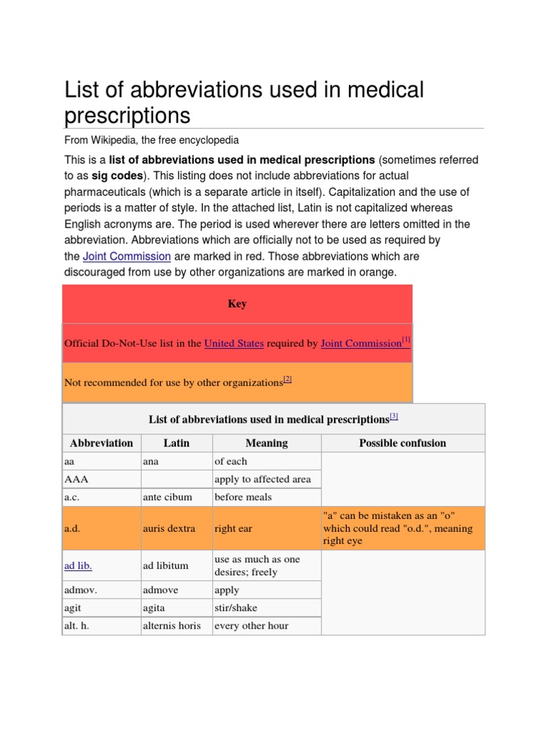 List of Abbreviations Used in Medical Prescriptions | PDF | Medical ...