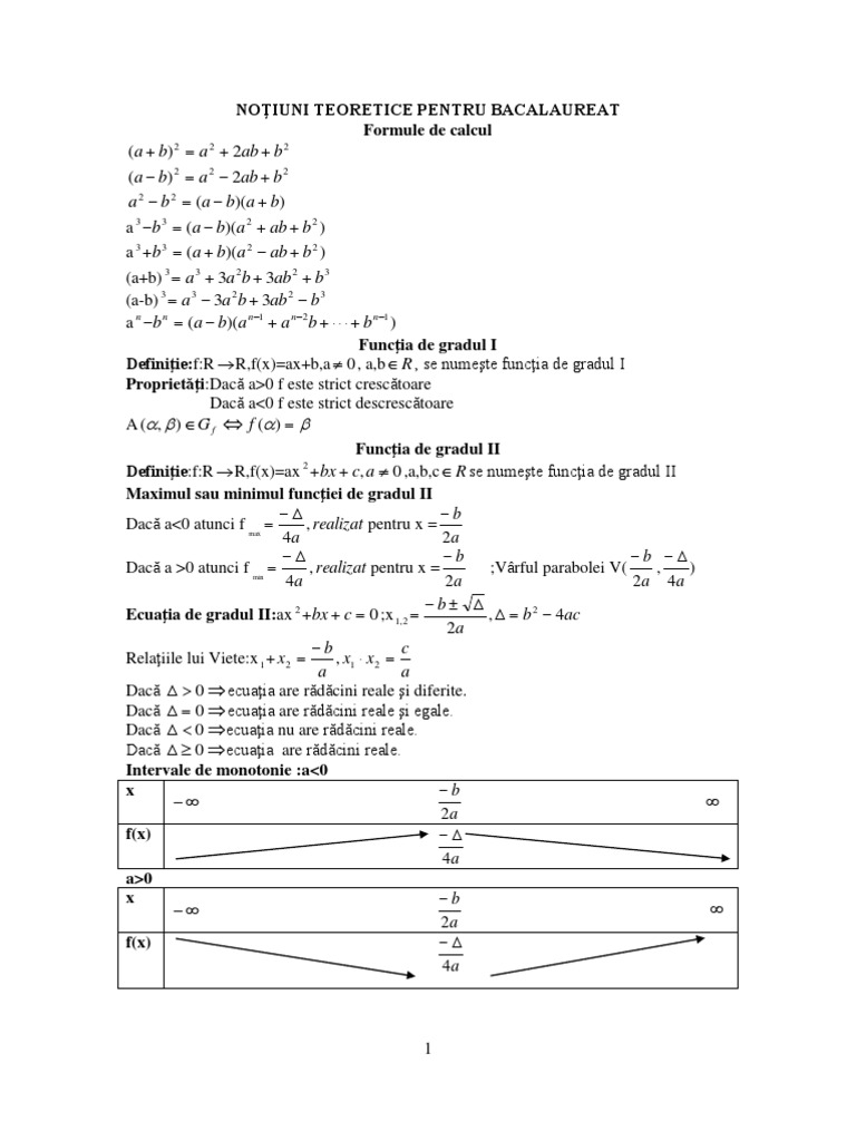 Teorie Mate Bac | PDF