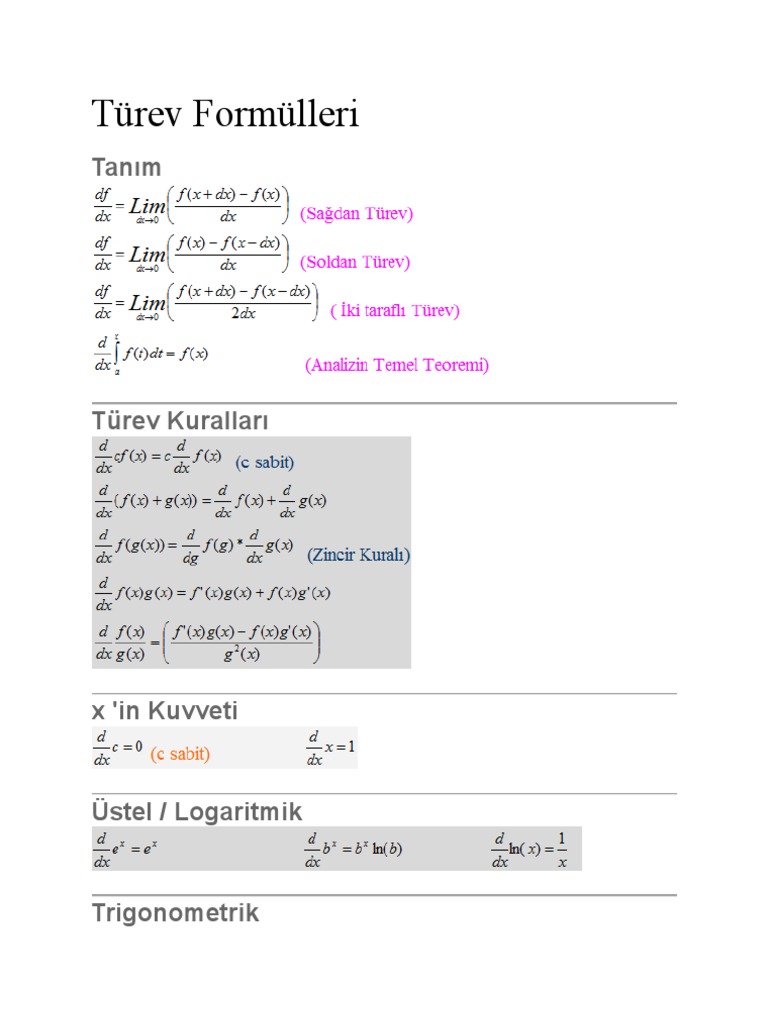 Türev Formülleri | PDF