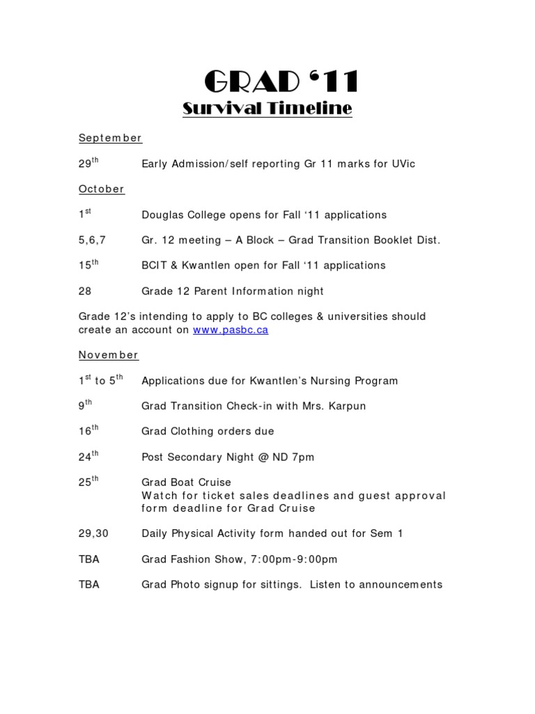 Gr. 12 Survival Guide | PDF | Behavior Modification | Learning