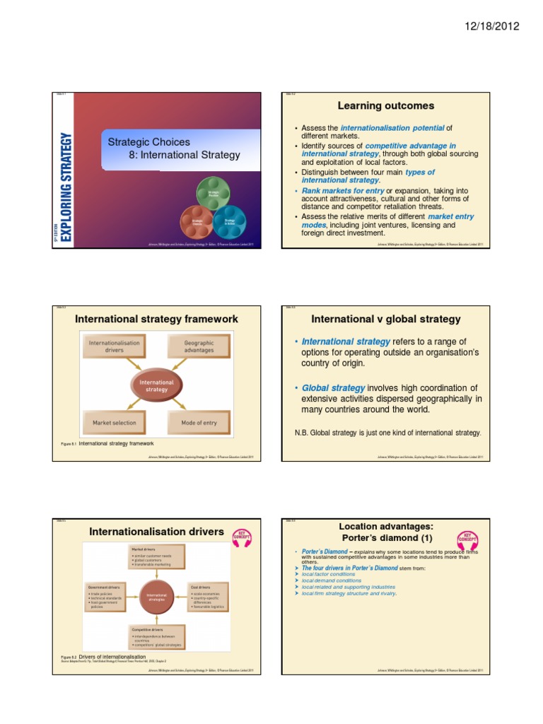 Internationalization Strategy | Internationalization | Strategic Management