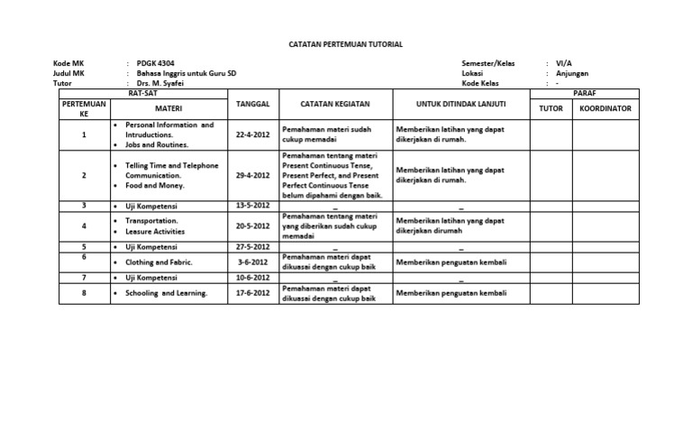 Catatan Pertemuan Tutorial | PDF