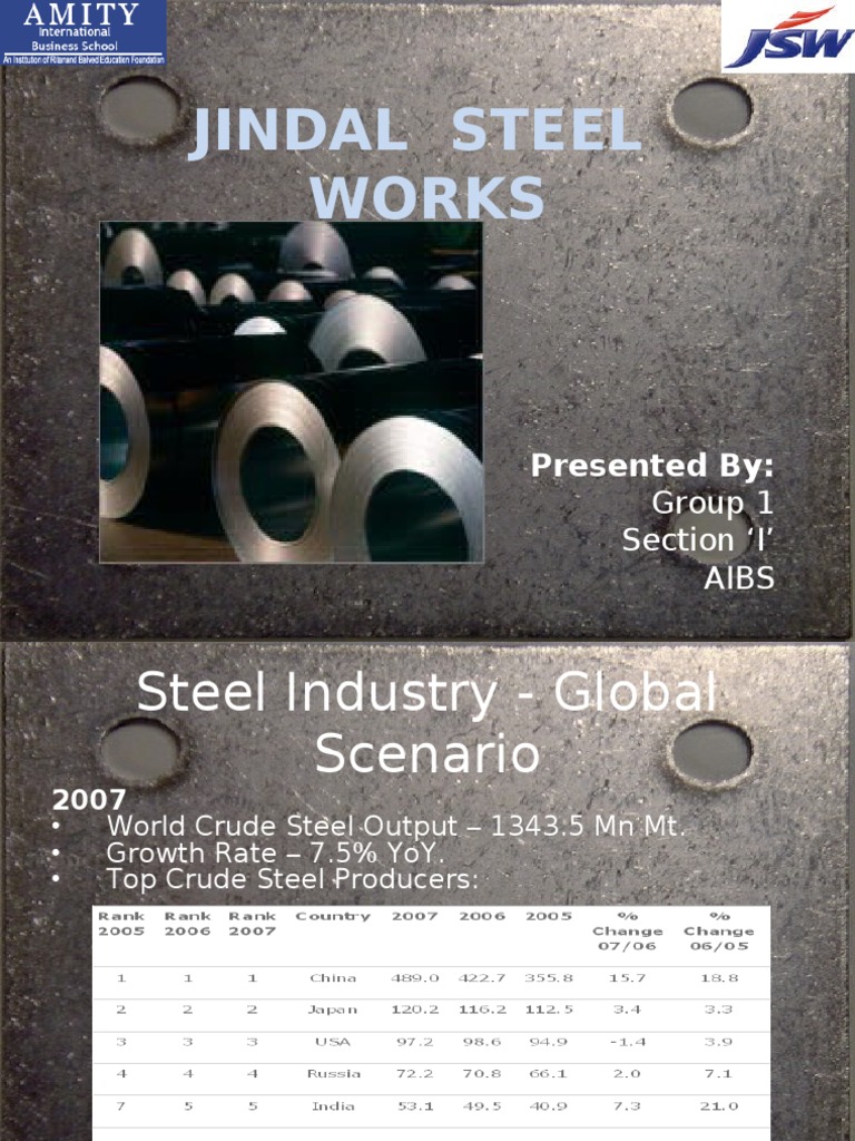 JSW | PDF | Materials | Metals