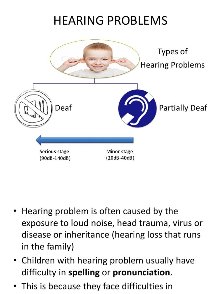 Hearing Problems | PDF | Hearing Loss | Hearing