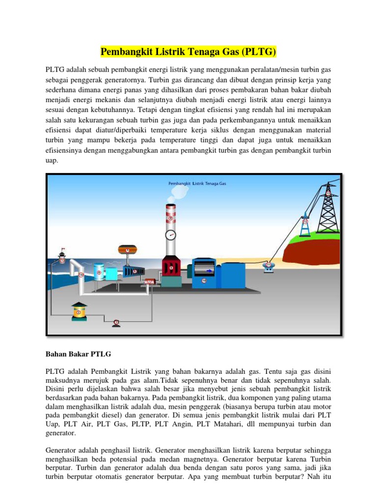 Pembangkit Listrik Tenaga Gas PLTG | PDF