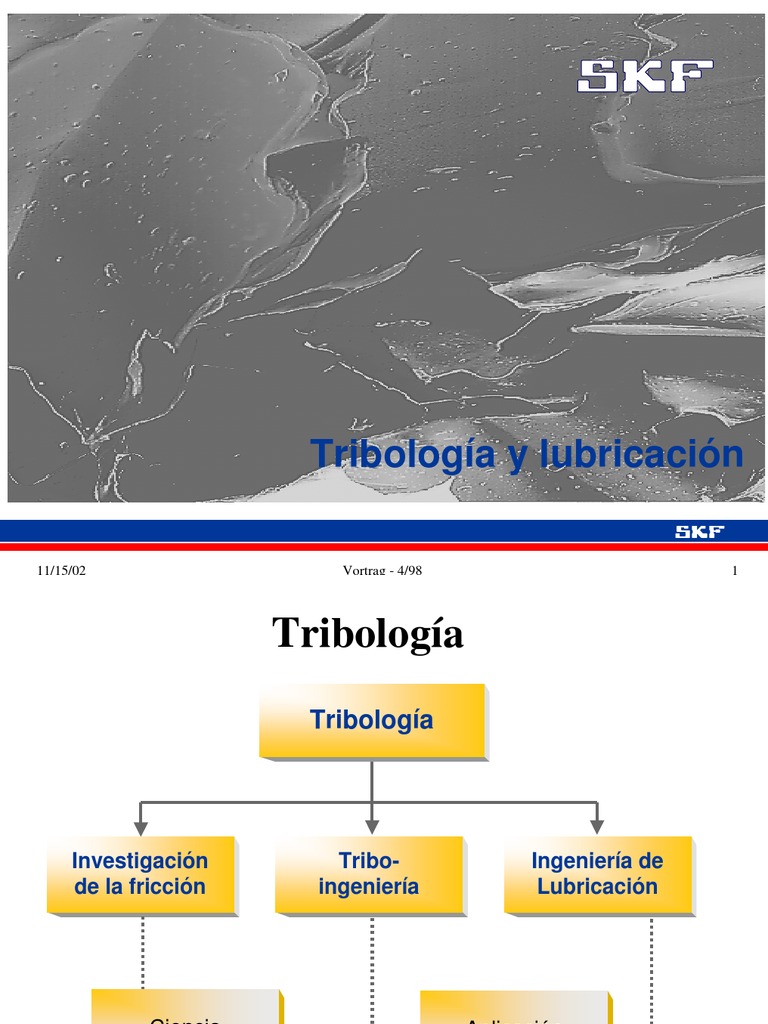 Curso Tribología DD | Fricción | Lubricante