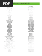 Tally Ledger Under Group List | PDF | Expense | Corporations