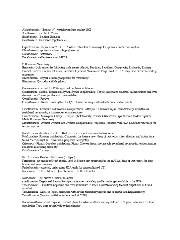 Fluoroquinolones Full List | PDF | Organic Compounds | Functional Group