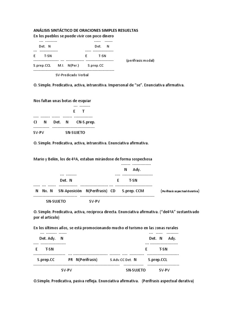 Análisis Sintáctico de Oraciones Simples Resueltas | PDF | Relaciones ...