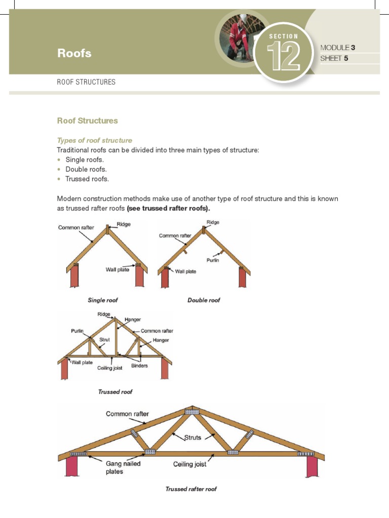 roof_structures_explained | Roof | Framing (Construction)