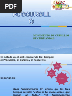 Esquema Rollo Ideal | PDF | Vida | Libertad