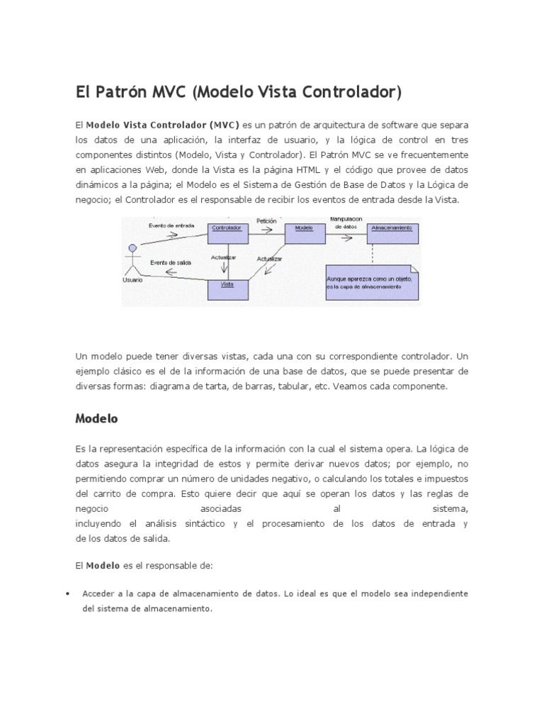 El Patrón MVC Diagrama de Secuencia | Modelo – Vista – Controlador ...