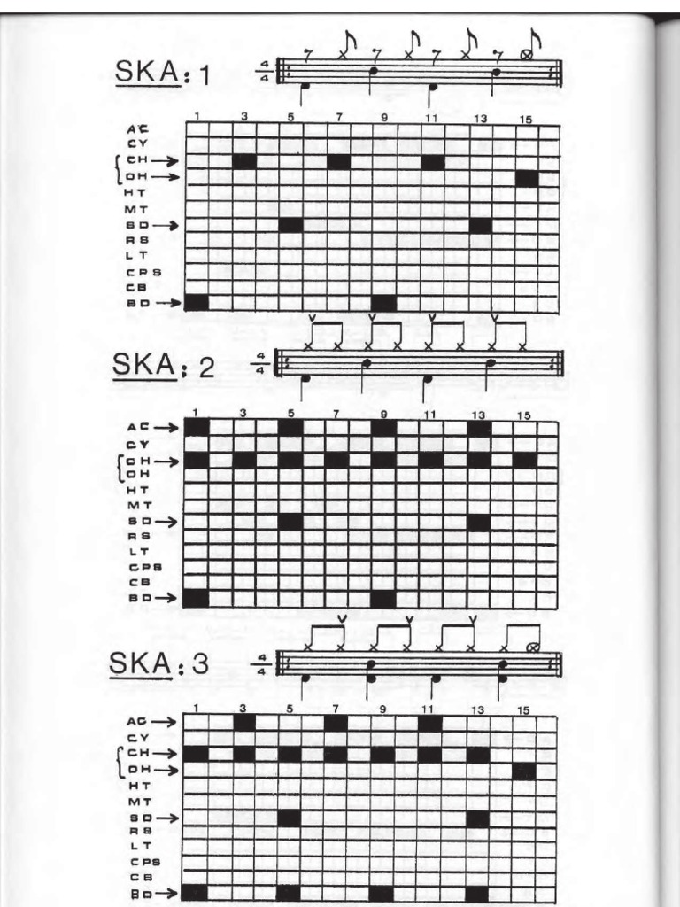 Ska Drum Patterns