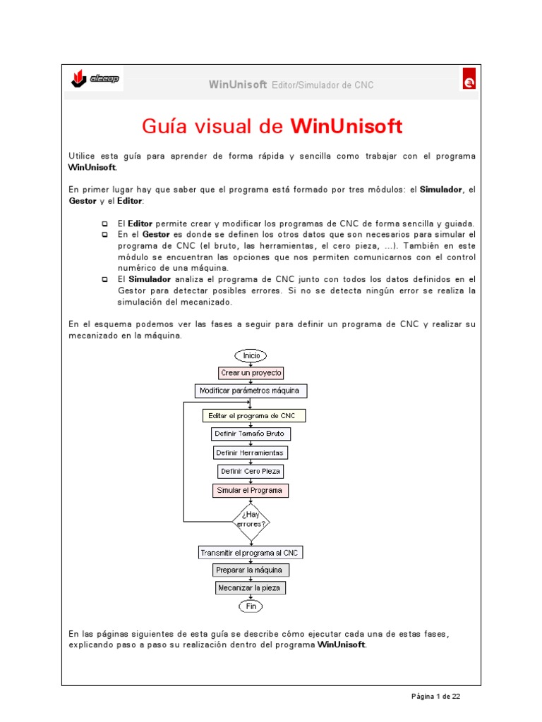 Guia Visual de WinUnisoft | PDF | Control numerico | Point and Click