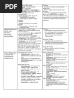 ORGANELLE SPEED DATING Profile Template | PDF | Organelle | Cell (Biology)