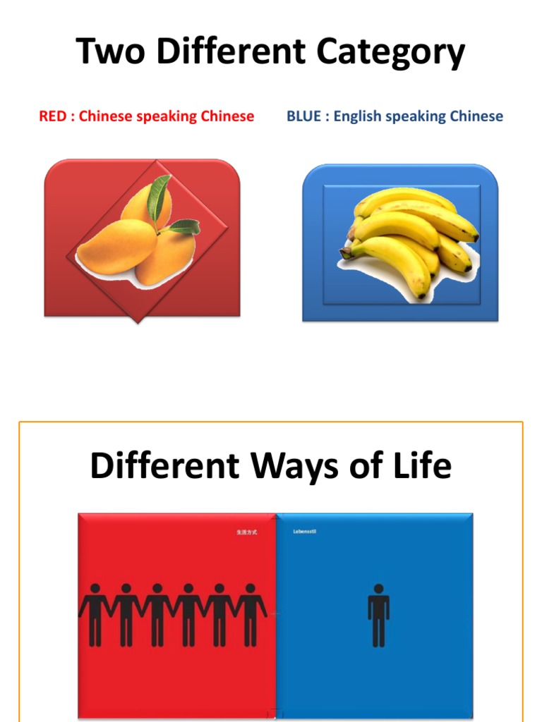 Two Different Category: RED: Chinese Speaking Chinese | PDF