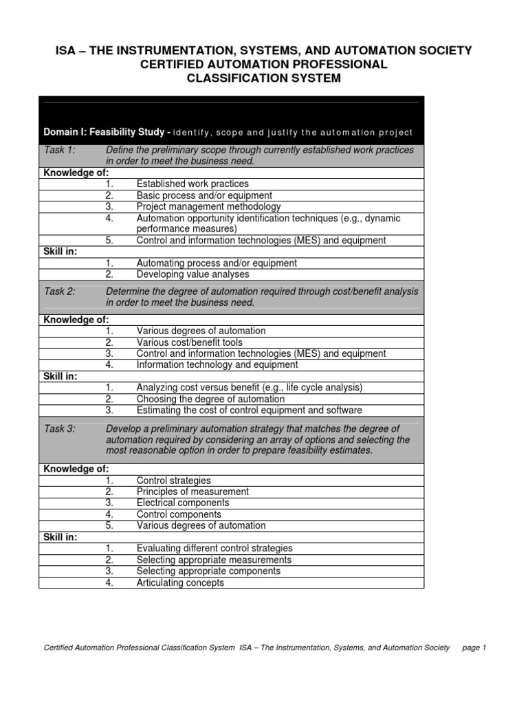 ISA - CAP Classification System | Automation | Software Development