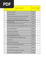 VAMC SLUMS Examination | PDF | Human Diseases And Disorders | Medical ...