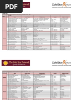 RAH Map | PDF | Patient | Radiology