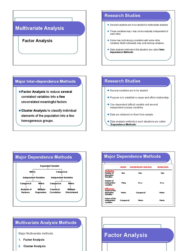 Session5 Factor Analysis Handout | PDF | Factor Analysis | Visual Cortex