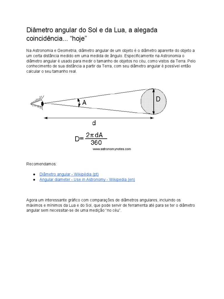 Diâmetro angular | Eclipse | Lua