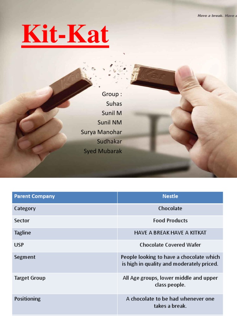 Kit Kat Presentation1 | PDF | Nestlé | Foods