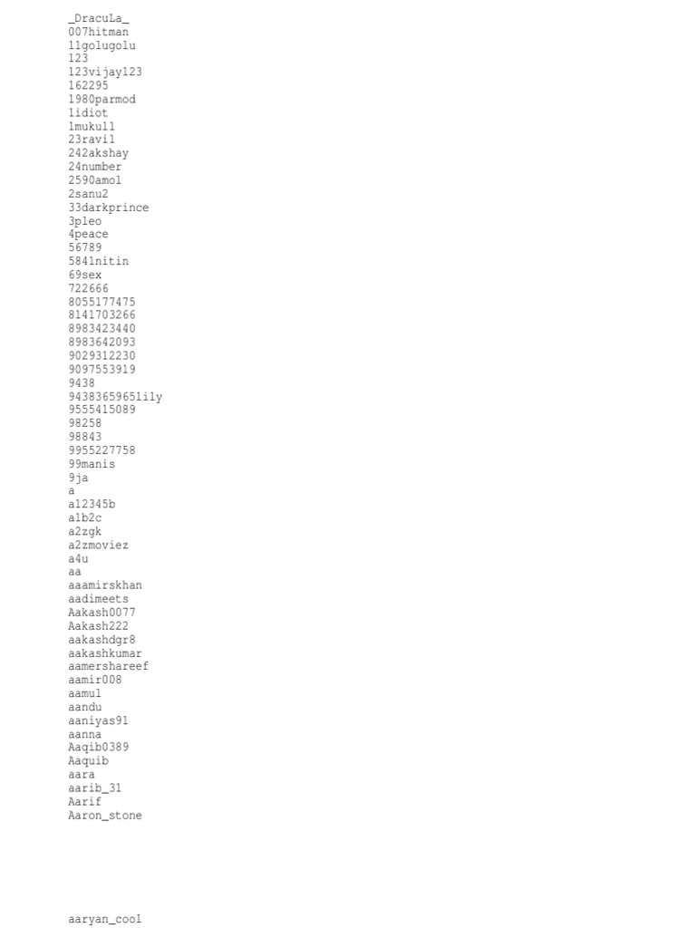 4000ff Memberlist | PDF | Unrest
