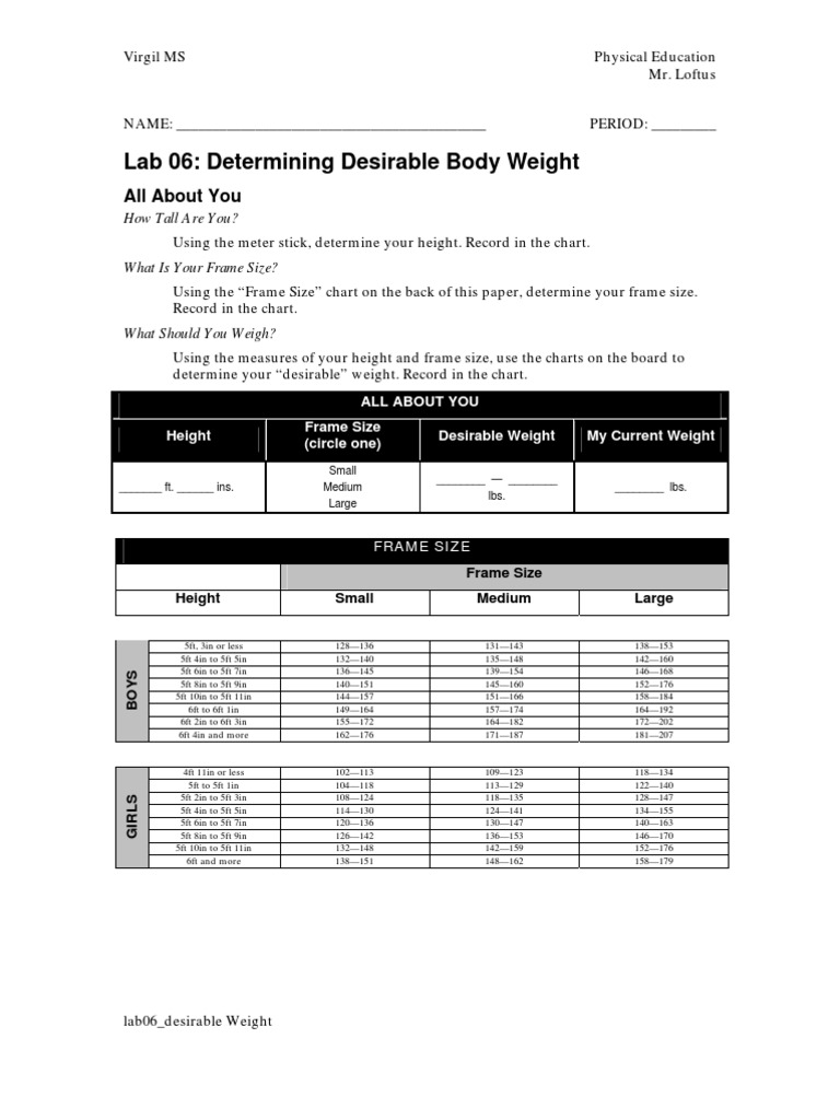 LAB 06 - Your Desirable Body Weight | PDF | Body Mass Index ...