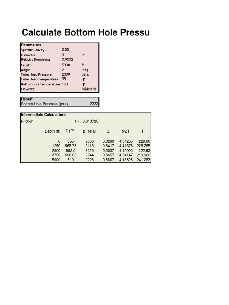 Calculate Bottom Hole Pressure With The Cullender and Smith Method | PDF