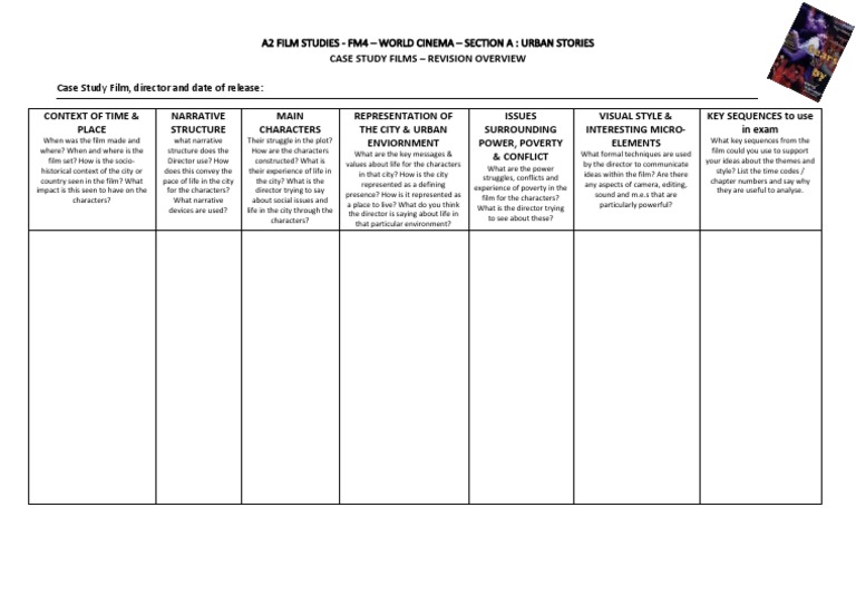 Film Analysis Guide for Students | PDF