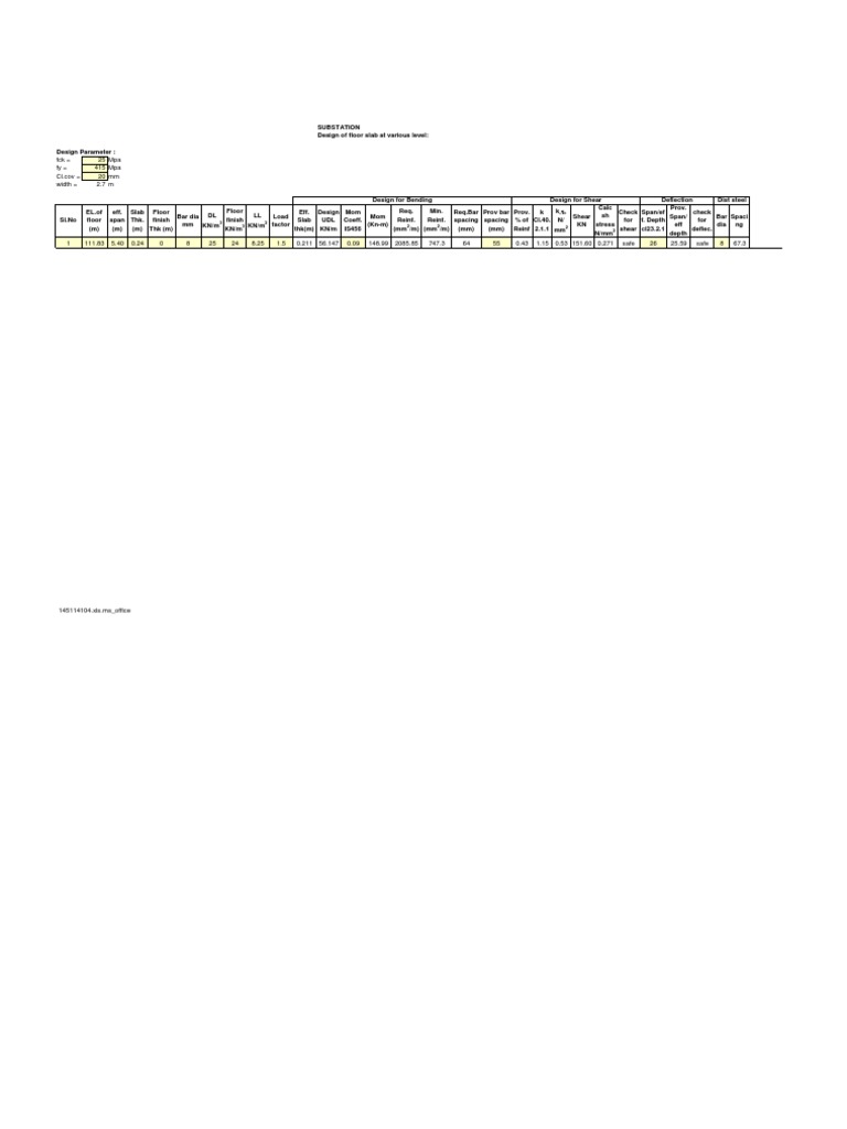 Substation Floor Slab Design Parameters | PDF