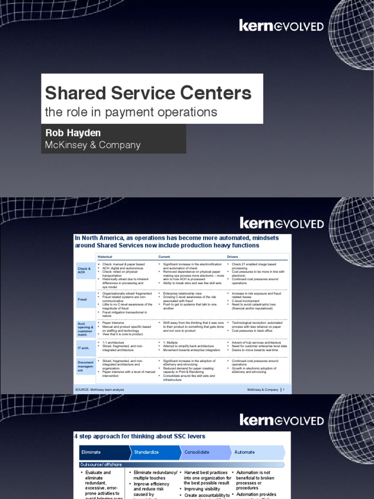 Shared Service Center | Outsourcing | Automation