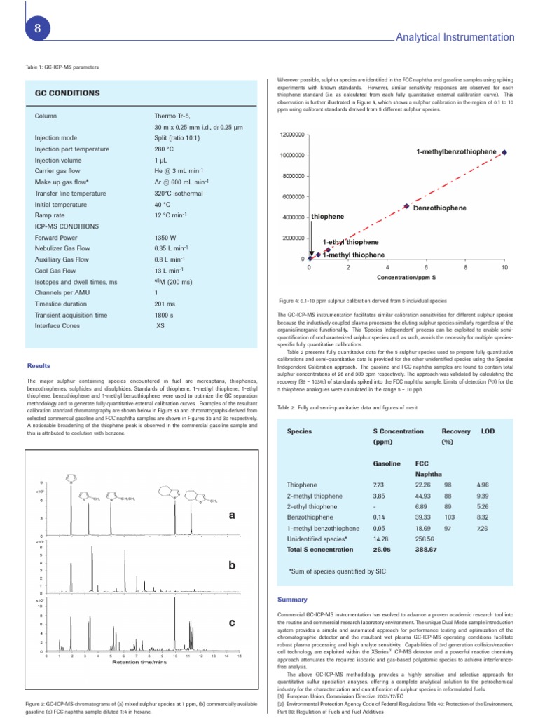 Analytical Instrumentation: GC Conditions | PDF | Chromatography ...