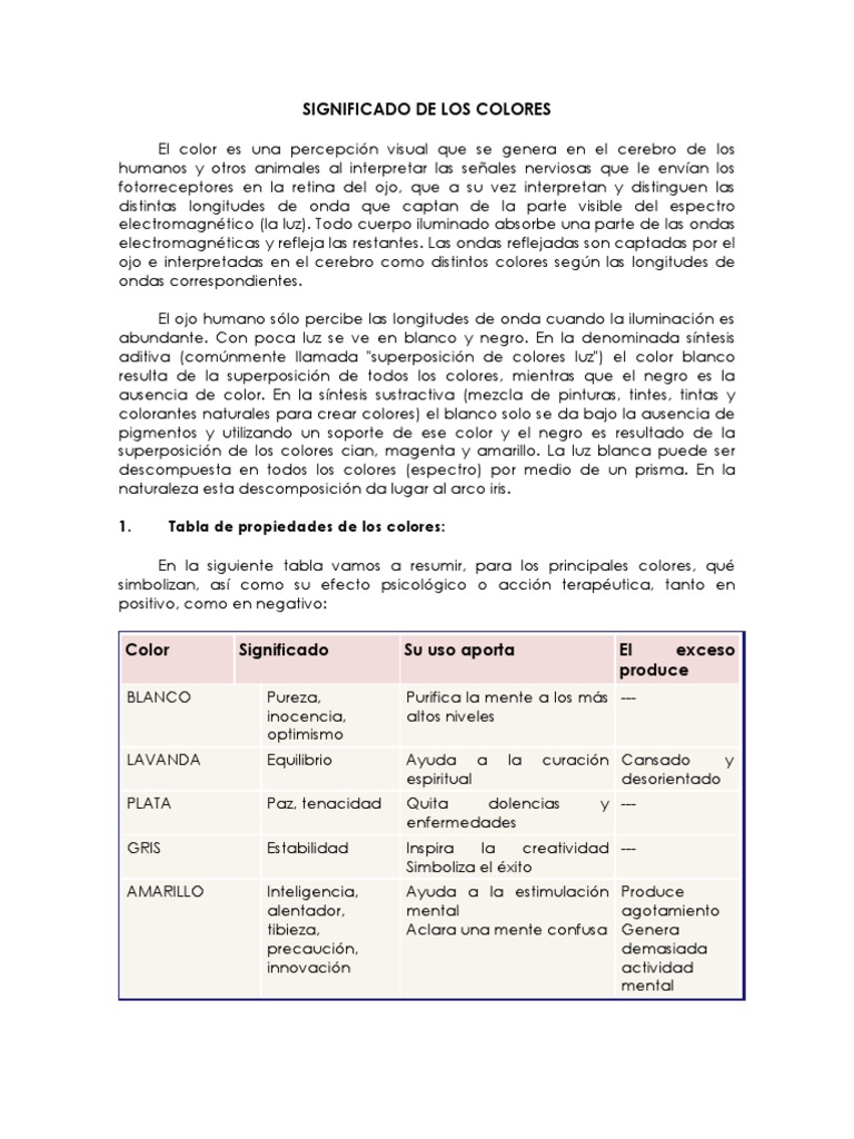 Significado y simbolismo de los colores | PDF | Visión | Color