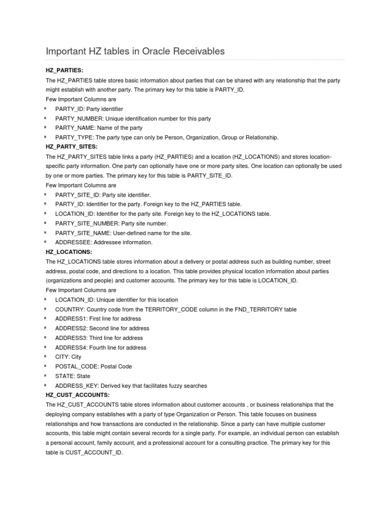 Important HZ Tables in Oracle EBS | Data Model | Data