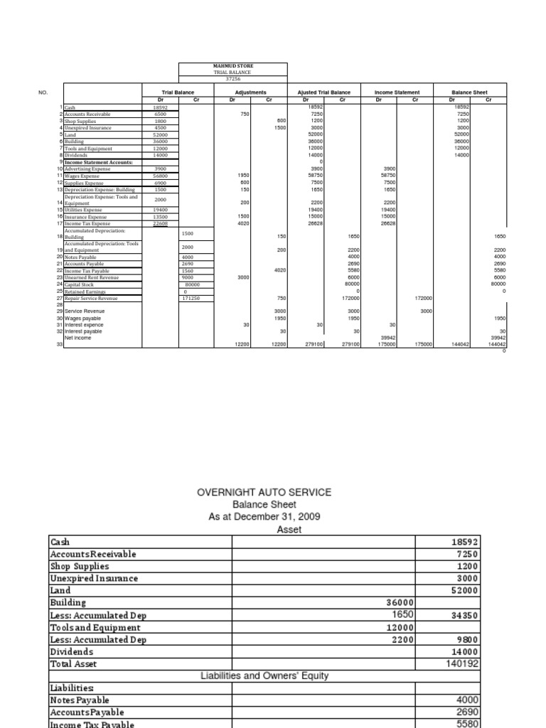 10 Column Worksheet | PDF